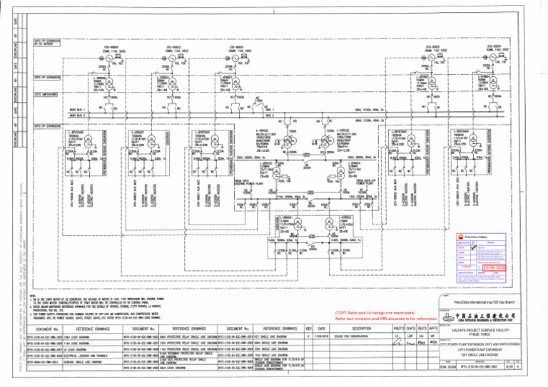 HFY3-3130-05-ELE-DWG-0001 - 0 - Key Single Line Diagram Code-A - 2 | PDF