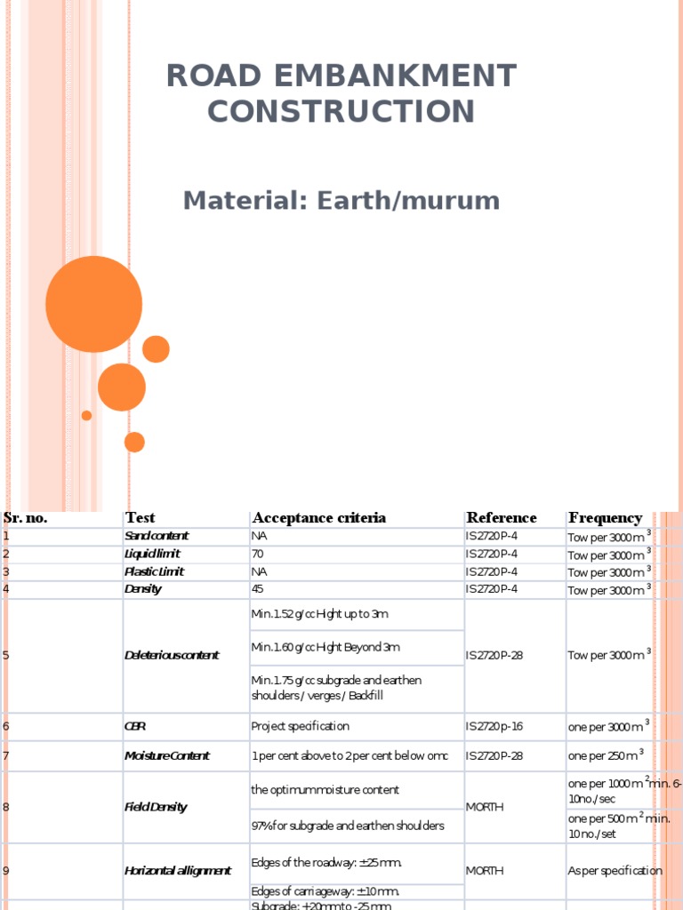 Road Embankment Construction 1 | PDF