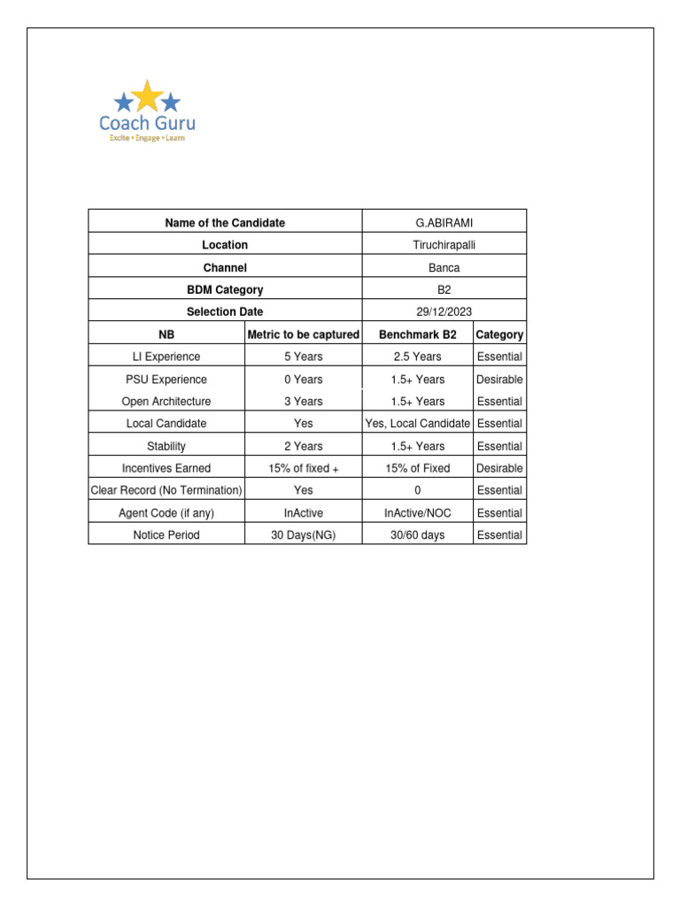 Abirami, Tiruchirapalli, BDM, IFL | PDF | Business