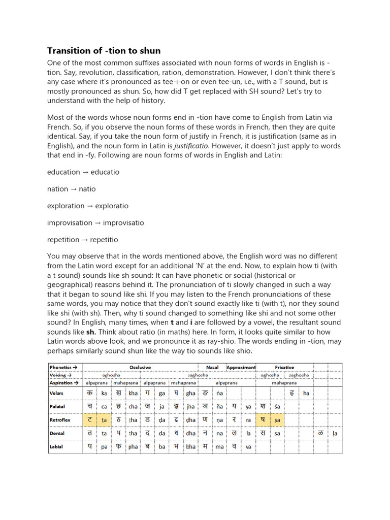 Transition of - Tion Suffix To Shun | PDF