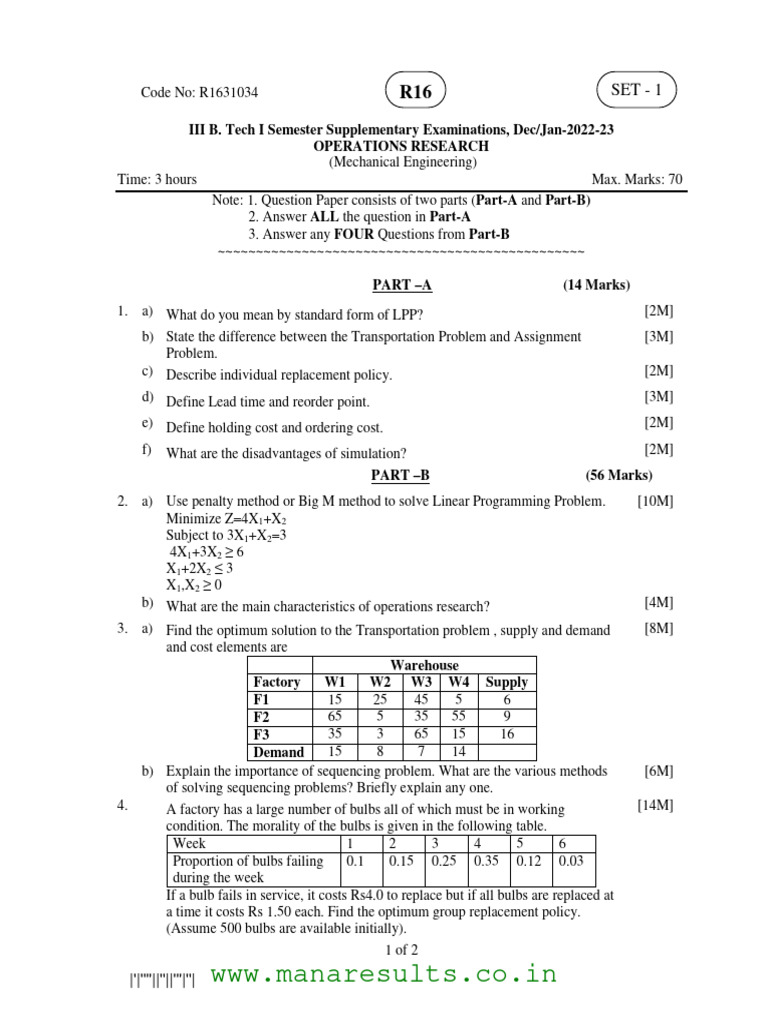 WWW Manaresults Co in | PDF | Mathematical Optimization | Algorithms