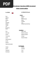 Israel Product Boycott Guide | PDF | Foods
