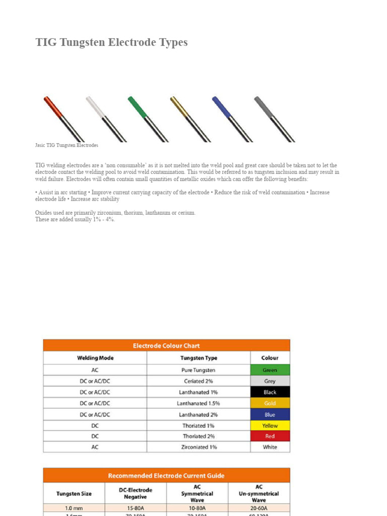 TIG Tungsten Electrode Types | PDF