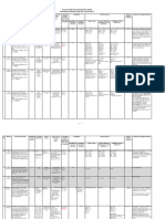 HAM Mode Highway Projects for Bidding | PDF | Transport Infrastructure ...