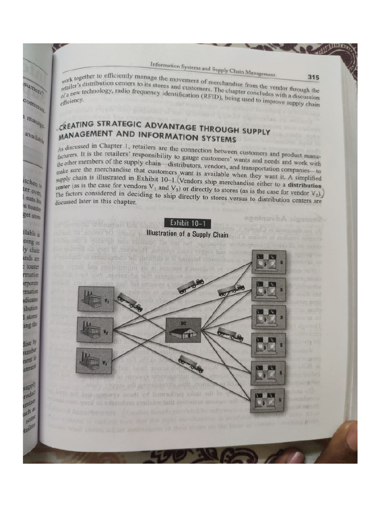 Supply Chain Book Notes | PDF