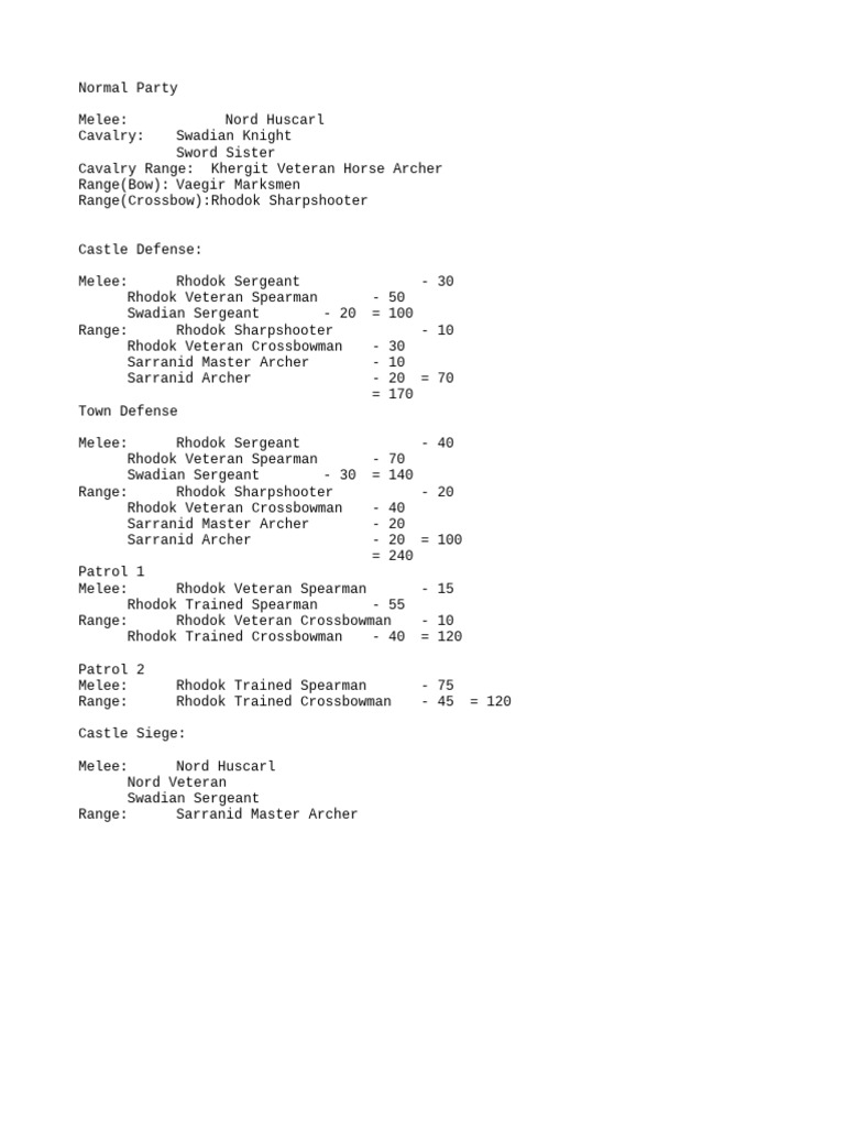 M&B Warband Troop Selection | PDF
