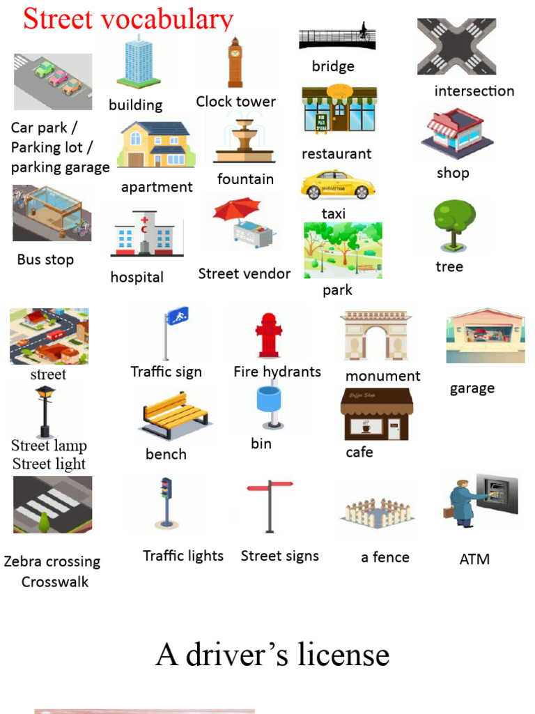 Drive On The Road | PDF