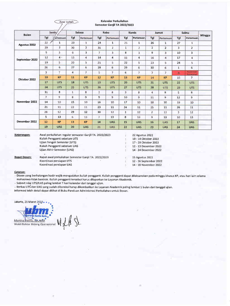 Kalender Perkuliahan Akademik Semester Ganjil TA 2022-2023 | PDF
