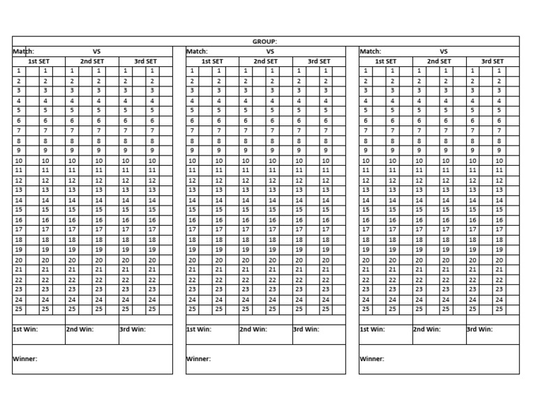 Score Sheet Group | PDF