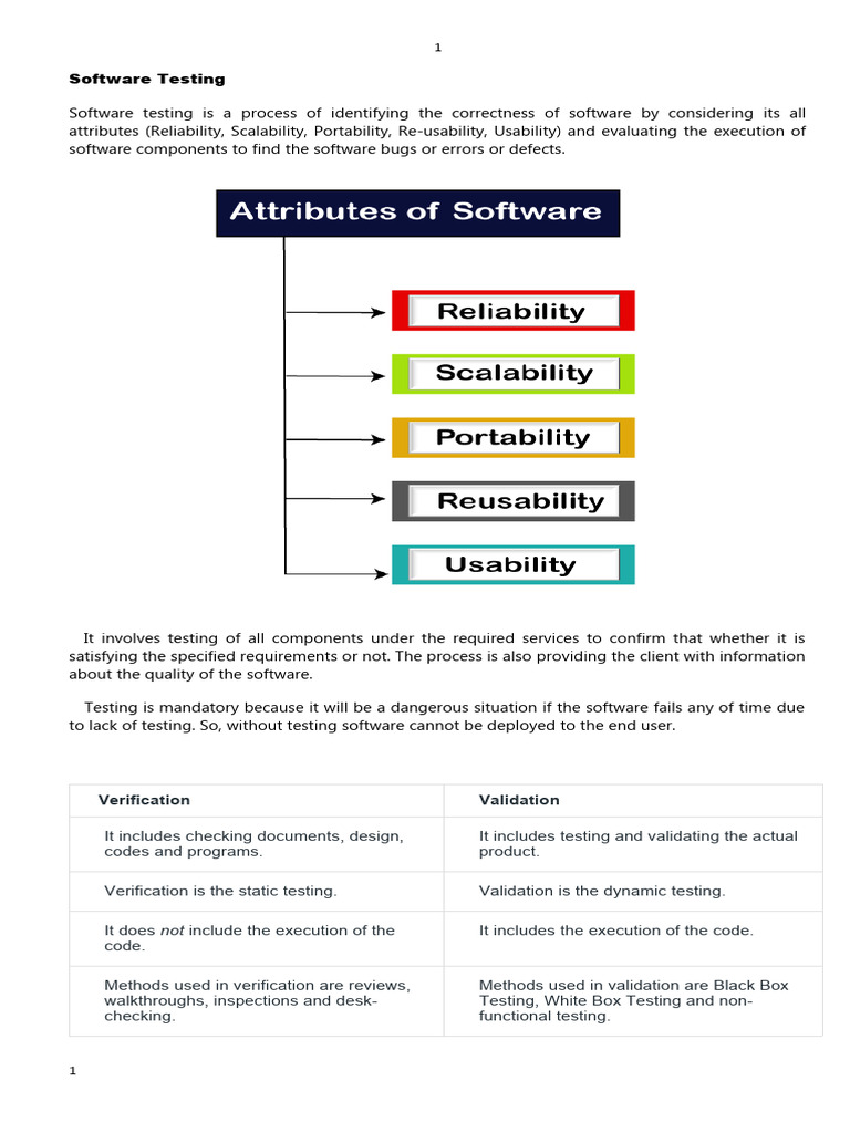 Software Testing | PDF | Software Testing | Unit Testing Software Testing | PDF | Software Testing | Unit Testing