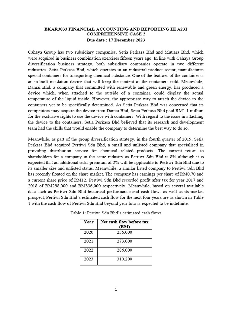 Comprehensive Case 2 - A231 | PDF