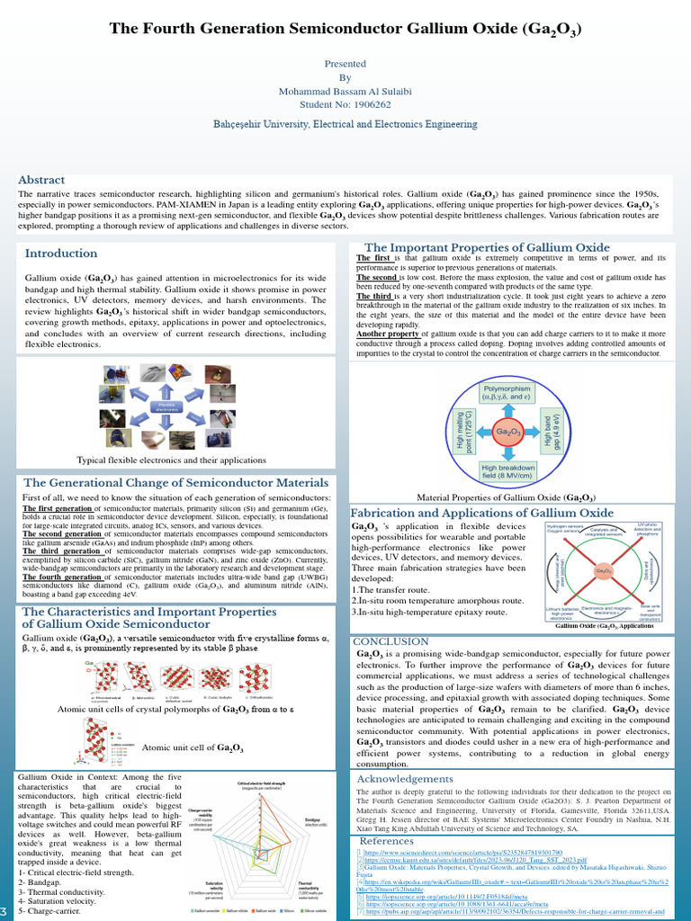 The Fourth Generation Semiconductor Gallium Oxide (Ga2O3) - Poster | PDF