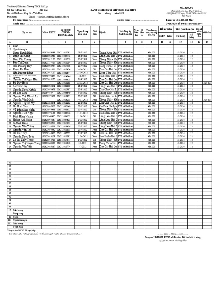 BHYT Lớp 6C 2023-2024 - PHƯỢNG | PDF