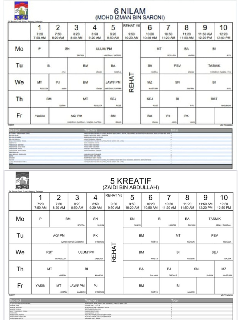 Jadual Zafri Dan Ziqri | PDF
