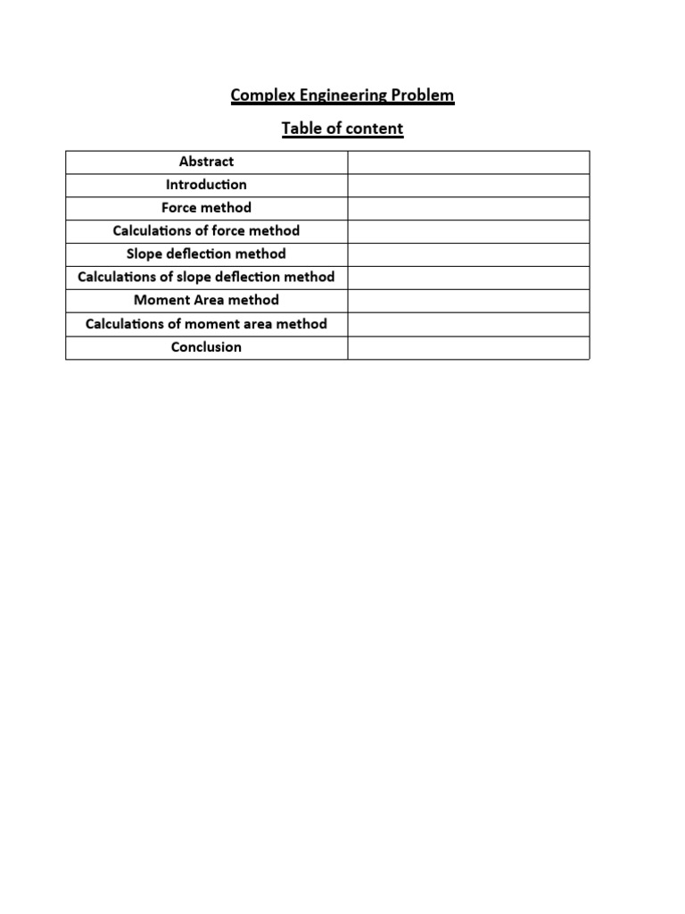 Complex Engineering Problem Structure | PDF