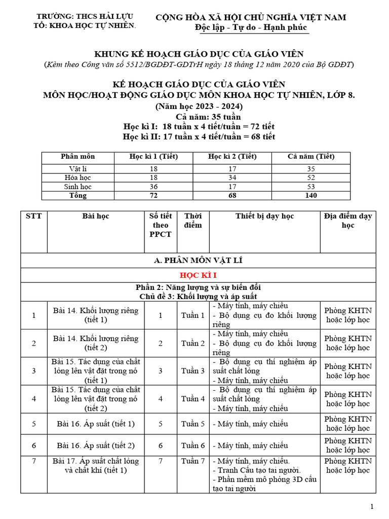 PPCT - KHTN 8 | PDF