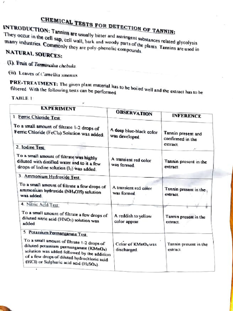 Chemical Tests For Detection of Tannin | PDF | Precipitation (Chemistry ...
