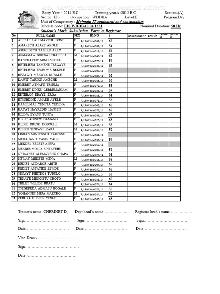 Maintain IT Equipment and Consumables | PDF