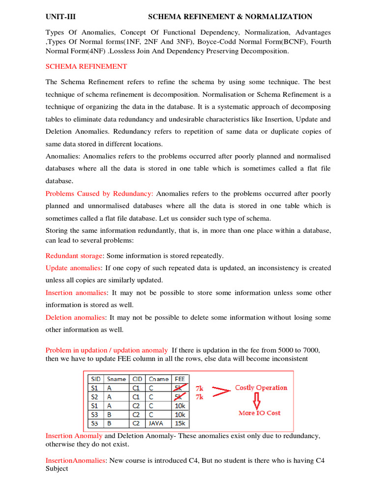 Dbms Unit III | PDF | Information Retrieval | Databases Dbms Unit III | PDF | Information Retrieval | Databases
