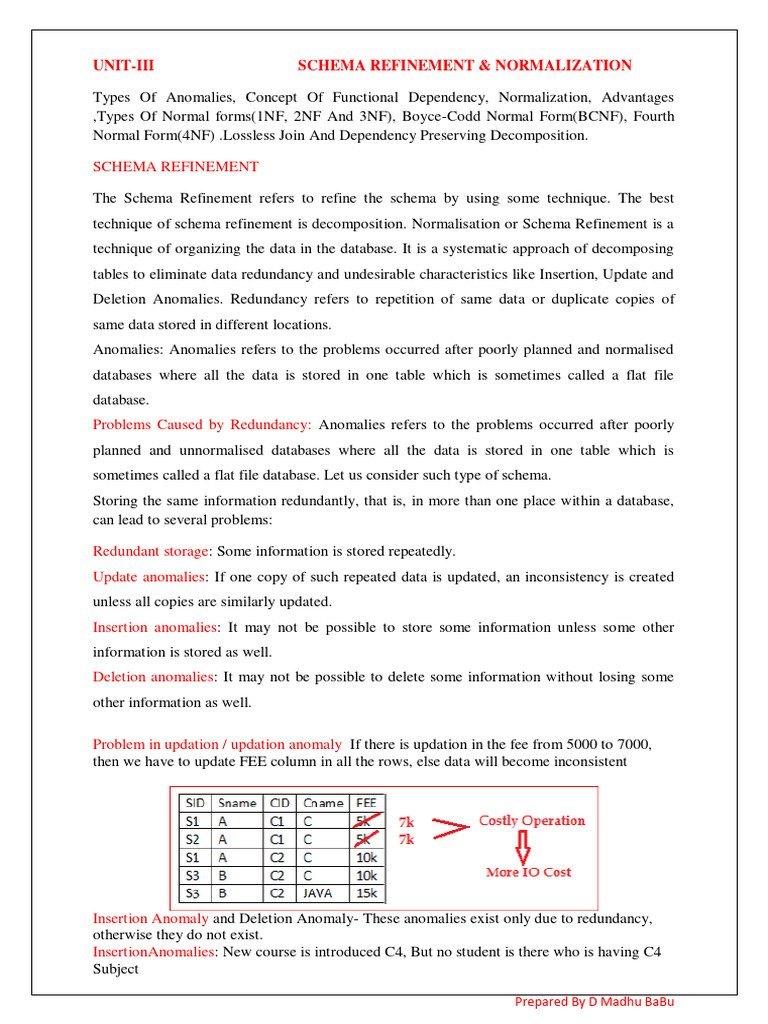 Dbms Unit III Normalforms | PDF | Information Retrieval | Data Dbms Unit III Normalforms | PDF | Information Retrieval | Data