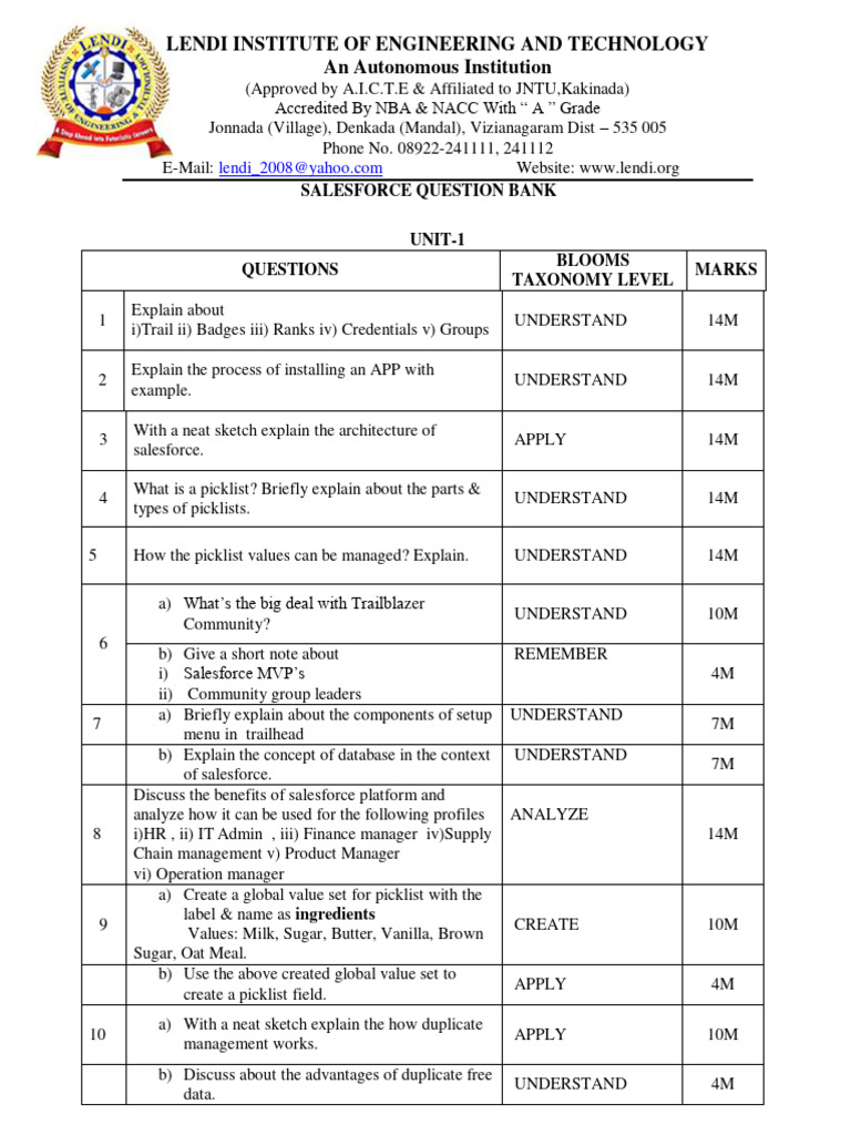 Salesforce QB - Internal Final | Download Free PDF | Shell (Computing) | Command Line Interface