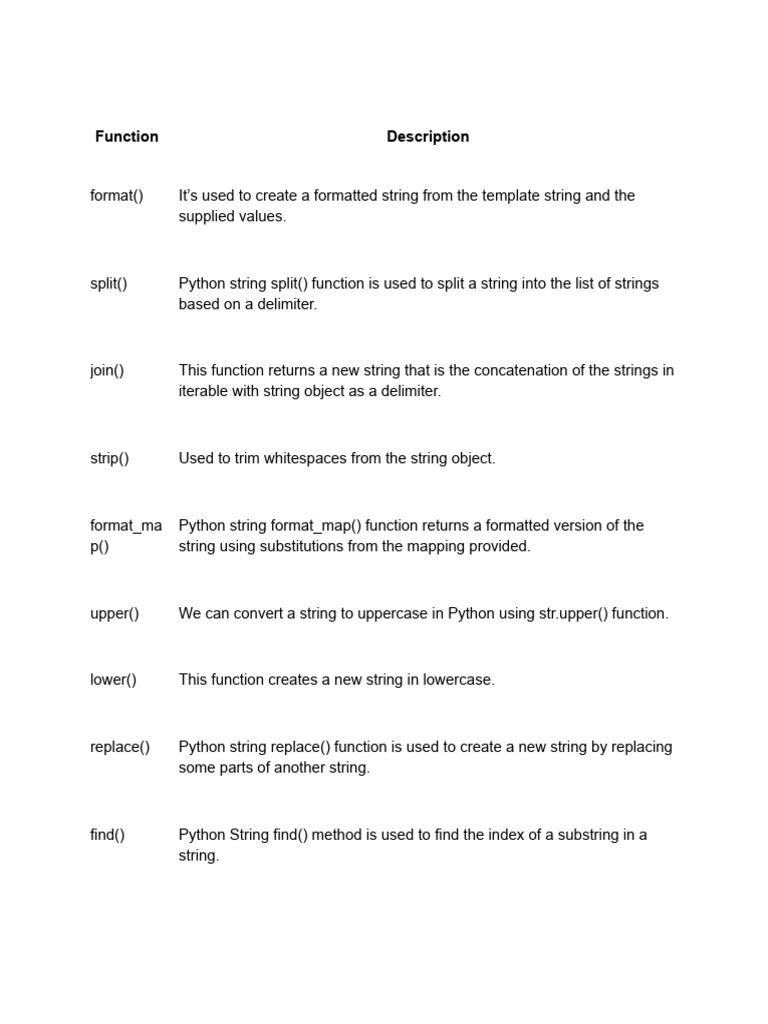 Python Notes Pdf String Computer Science Boolean Data Type