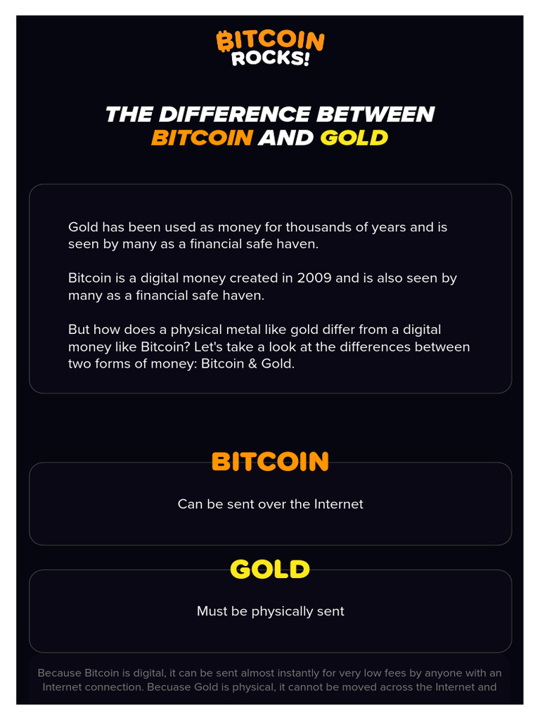 Bitcoin vs Gold: A Comparative Guide | PDF | Bitcoin | Elasticity ...