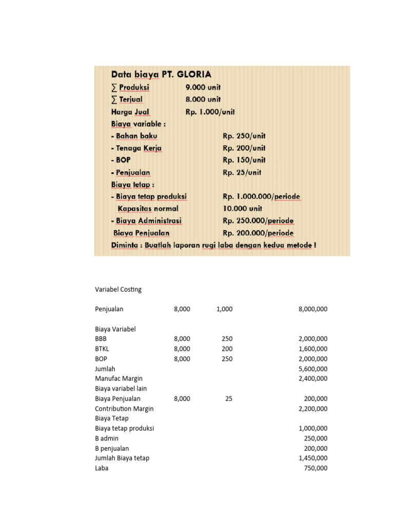 JWBN Glori, Dan Halaman 294 | PDF