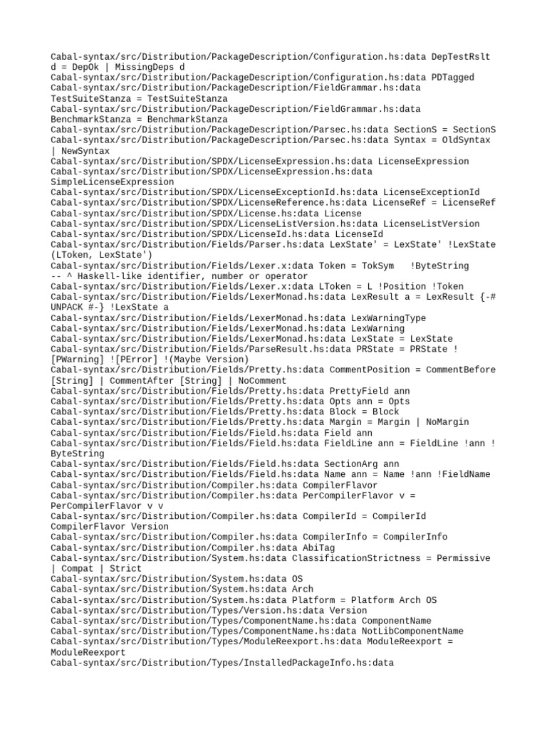Cabal | PDF | Teaching Methods & Materials | Computers