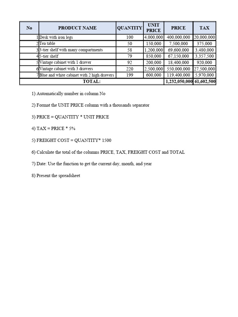 No Product Name Quantity Price TAX Unit Price | PDF | Vietnam