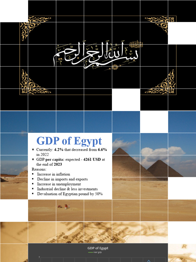 Egypt GDP | PDF