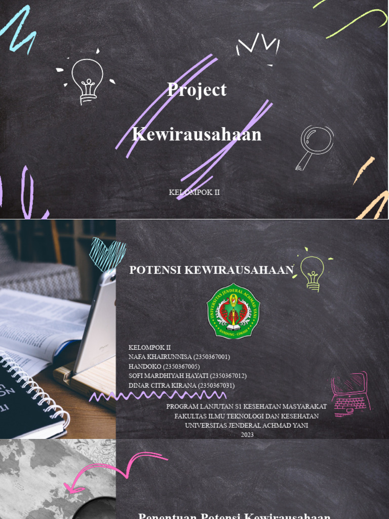KWU Kelompok 2 - Potensi Kewirausahaan | PDF
