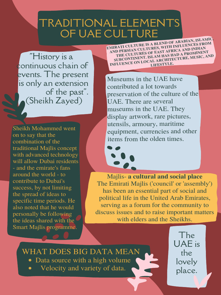 Poster | PDF | United Arab Emirates | Dubai