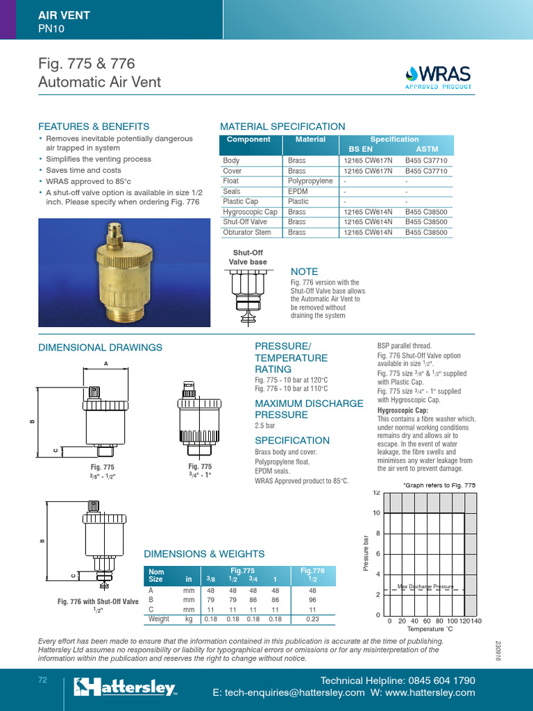 Fig. 775&776 - Automatic Air Vent | PDF | Valve | Industrial Processes