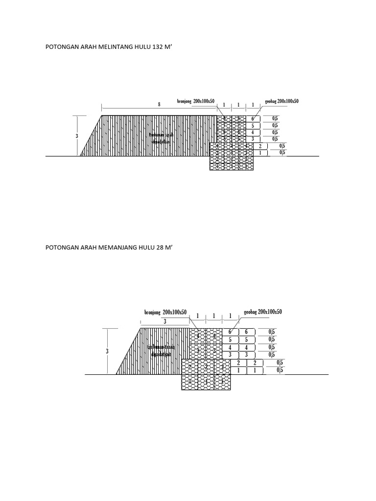 Geobag Dan Bronjong | PDF