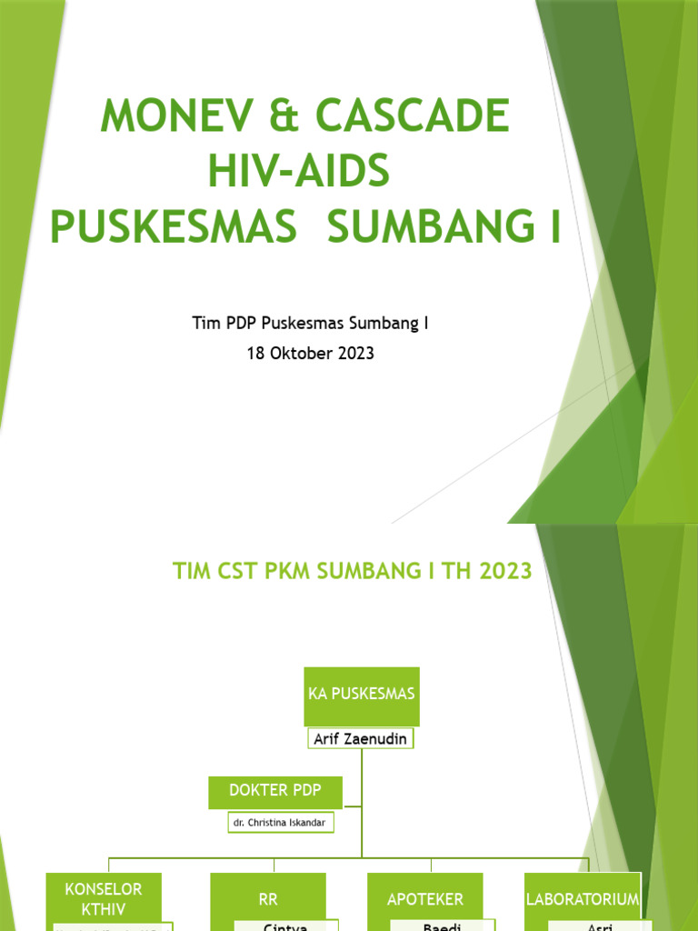 Presentasi Monev PDP - Fix | PDF