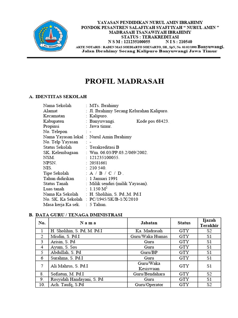 PROFIL Madrasah | PDF