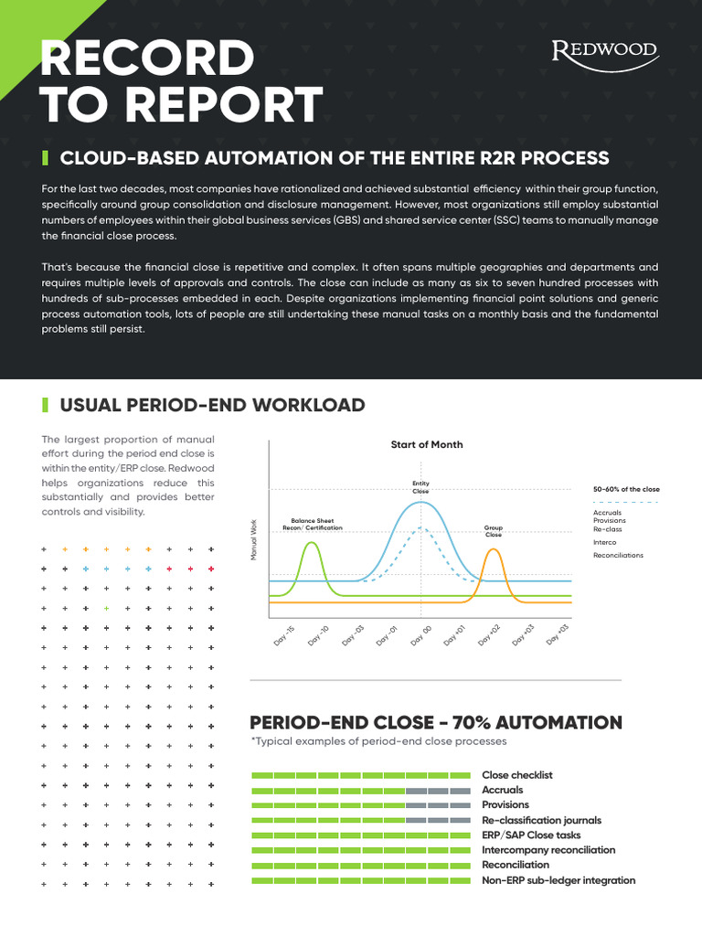 Record To Report | PDF