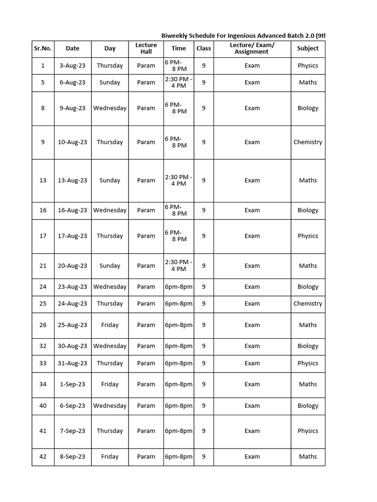 9th Students Record | PDF | Mathematics | Algebra
