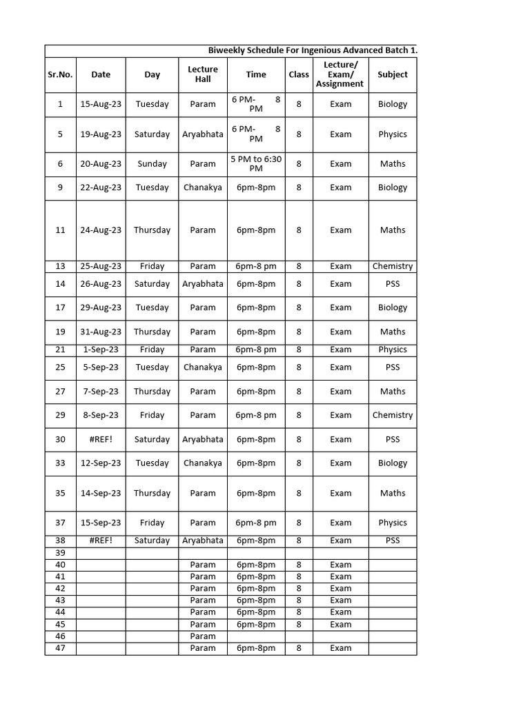 8th Students Record | PDF | Mathematics