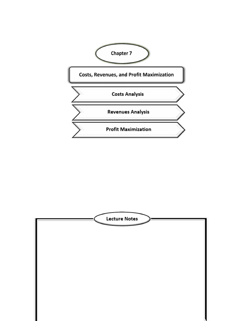 CH07 | PDF | Marginal Cost | Perfect Competition