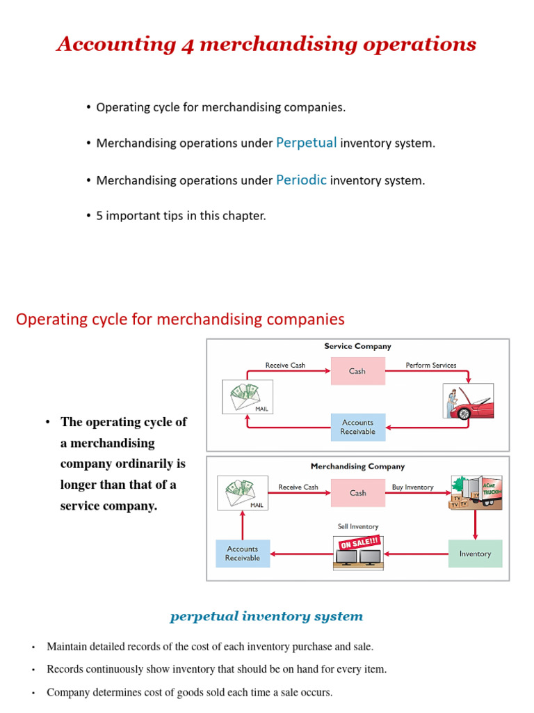 Accounting 4 Merchandising Operations | PDF | Cost Of Goods Sold ...