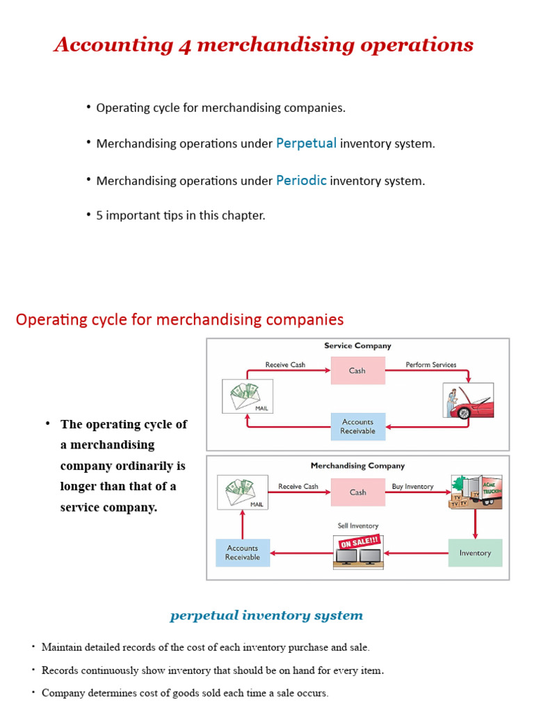 Accounting 4 Merchandising Operations | PDF