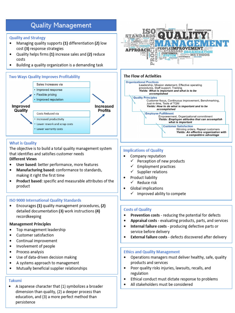 Quality Management Summary | Download Free PDF | Quality (Business ...