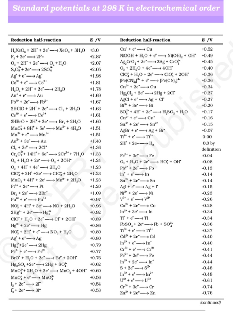 Some Useful Conversion Factor | PDF