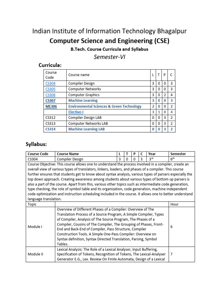 6th Semester | PDF | Parsing | Compiler
