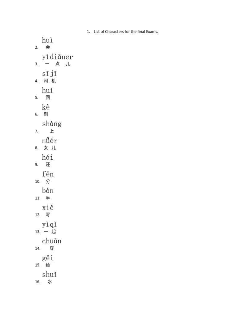 List of Characters For The Final Exams | PDF