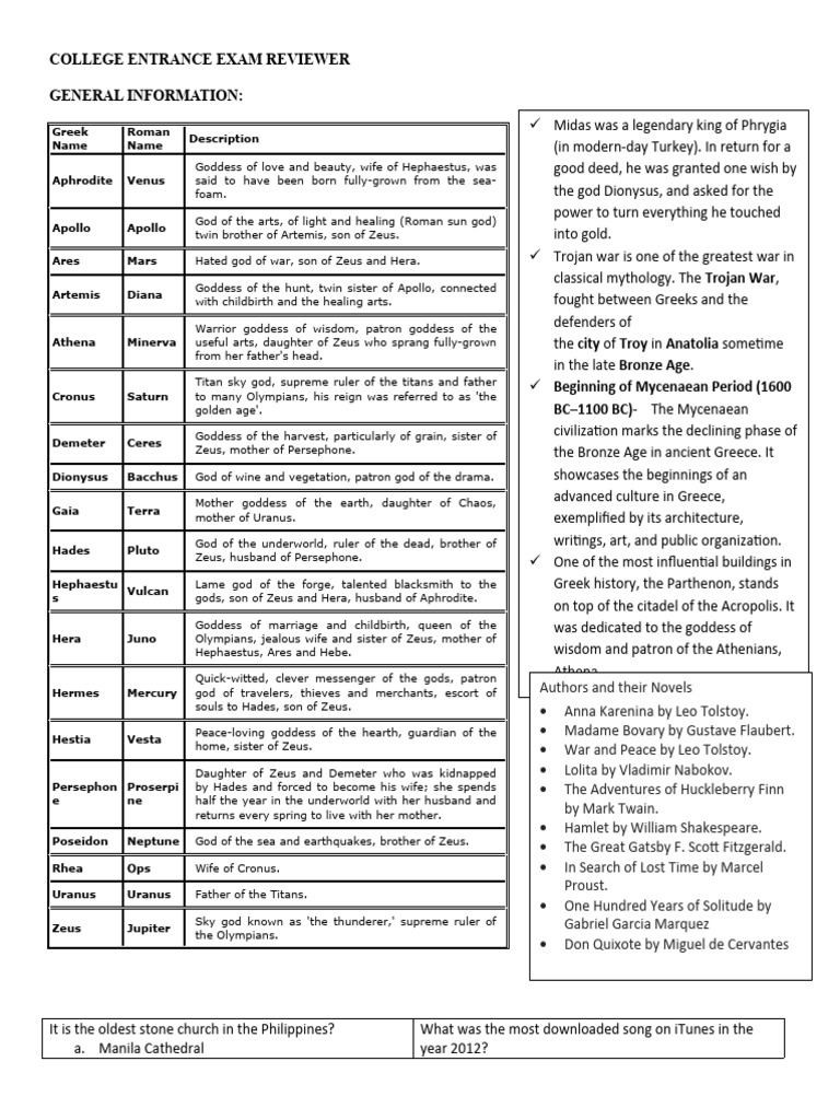 College Entrance Exam Reviewer | PDF