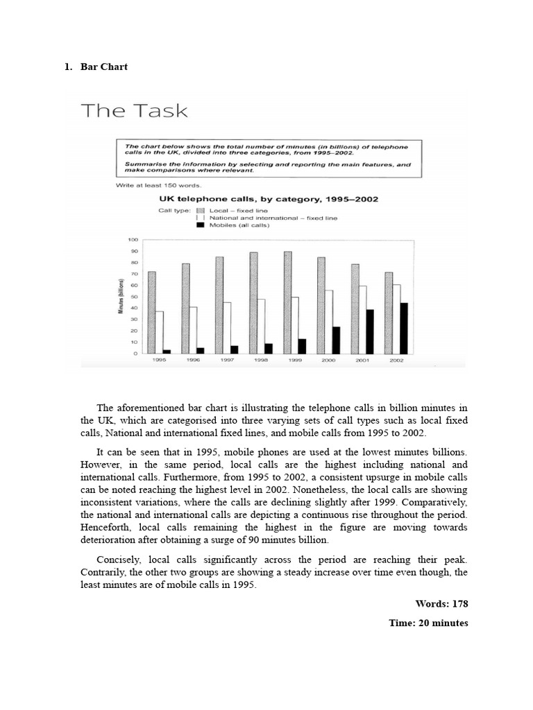 Writing Task 1-Test | PDF | Home & Garden