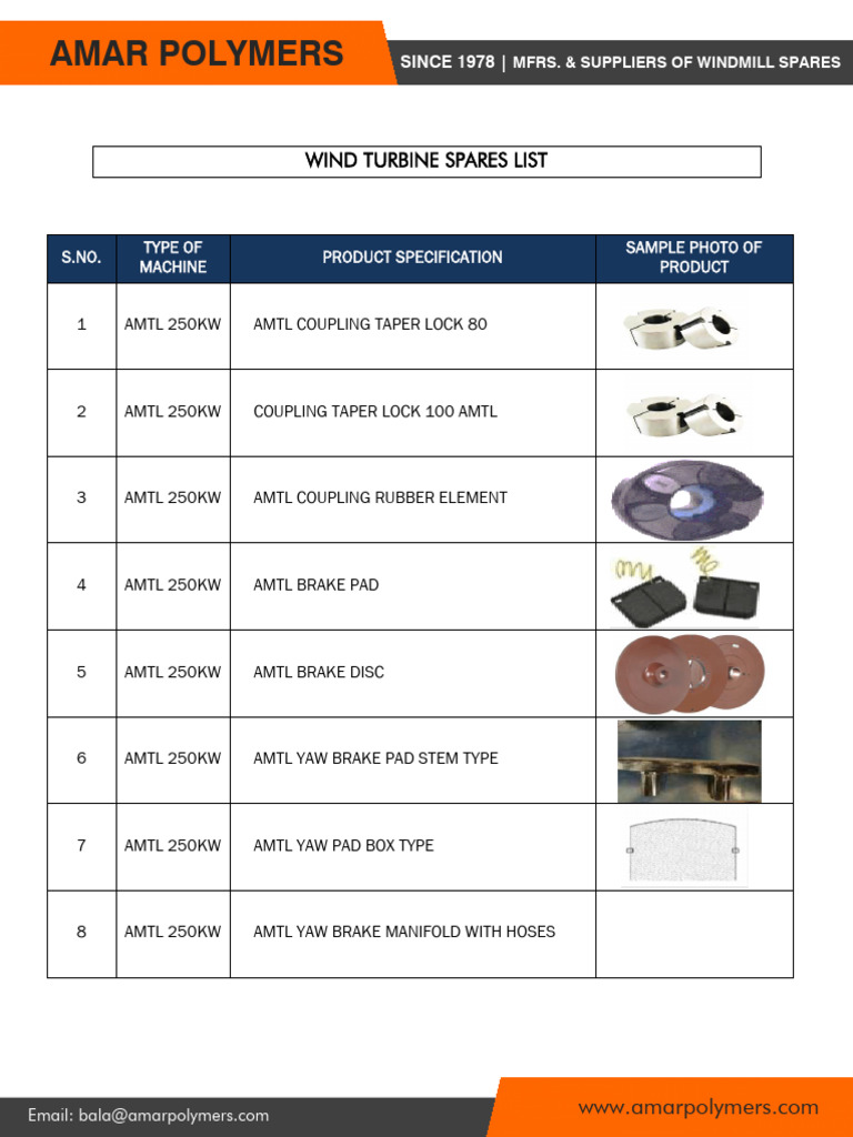 Windmill Spares List | PDF | Mechanical Engineering | Manufactured Goods